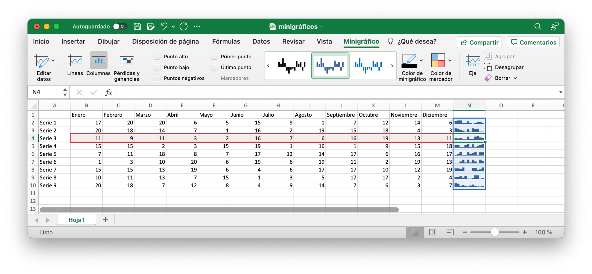 Insertar minigráficos en Excel - Analytics Lane