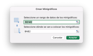 Insertar minigráficos en Excel - Analytics Lane